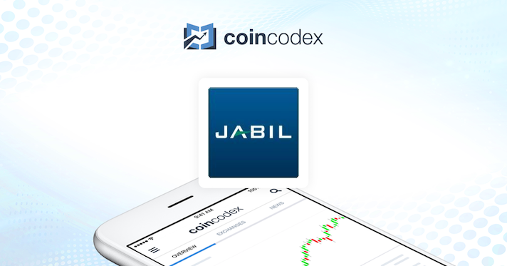 Jabil (JBL) Stock Live Price, Chart & News | CoinCodex